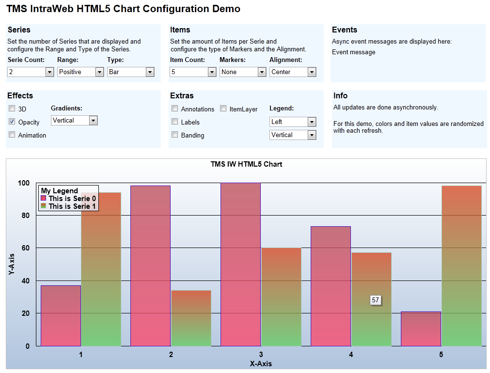 TMS IntraWeb HTML5 Controls Pack Unleash the power of HTML5 in your ...
