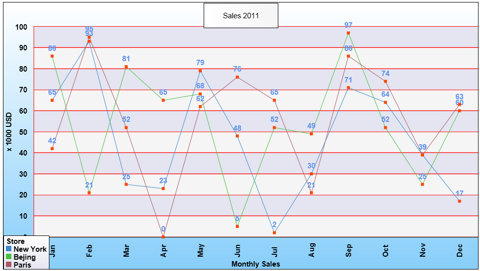 TMS IntraWeb HTML5 Controls Pack Unleash the power of HTML5 in your ...